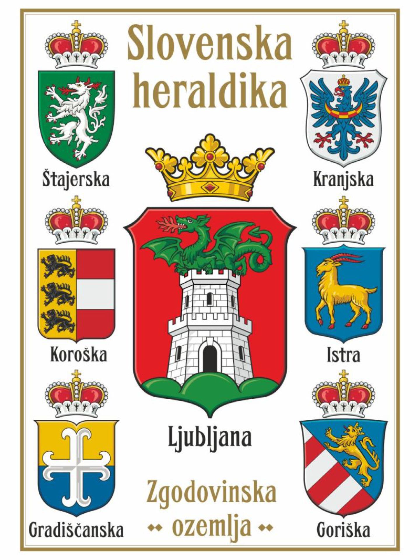 Izrada i dizajn postera i grafika s grbovima i rekonstrukcijama kaštela